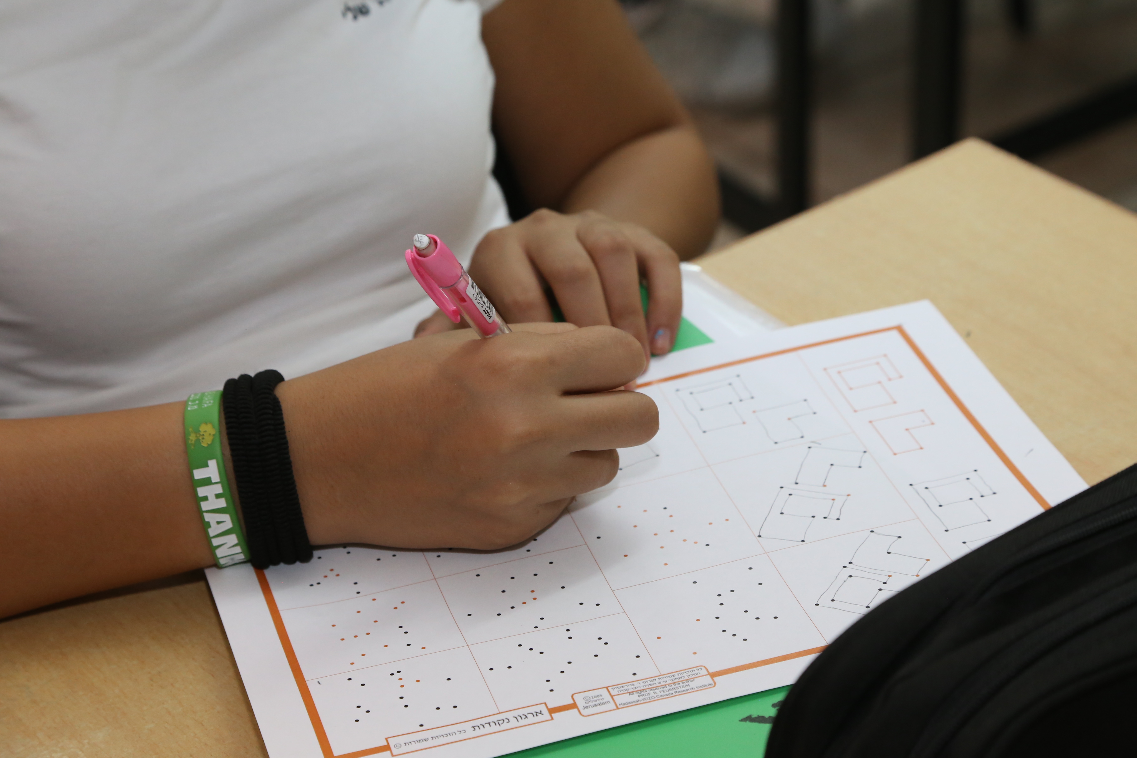 The Feuerstein Method | The Feuerstein Institute